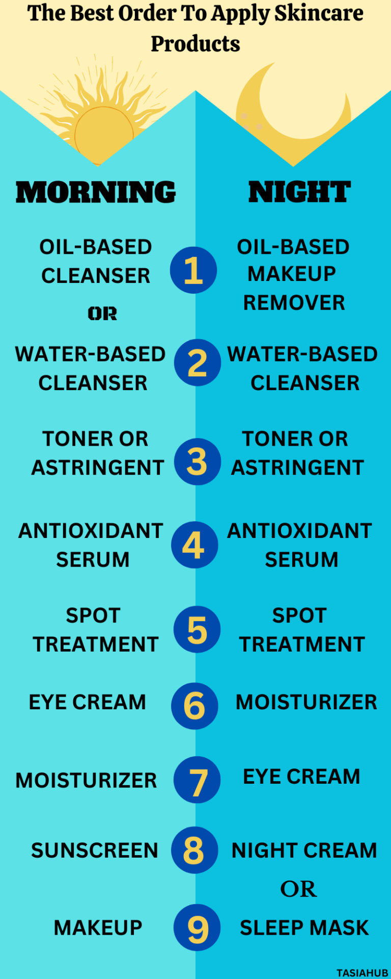 9 Important Night Skin Care Routine For Glowing Skin - Tasiahub